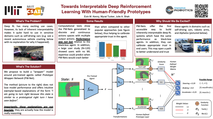 ICLR Poster Towards Interpretable Deep Reinforcement Learning with Human-Friendly Prototypes